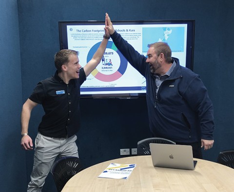 Students seize opportunity to solve real-world problems through think ...